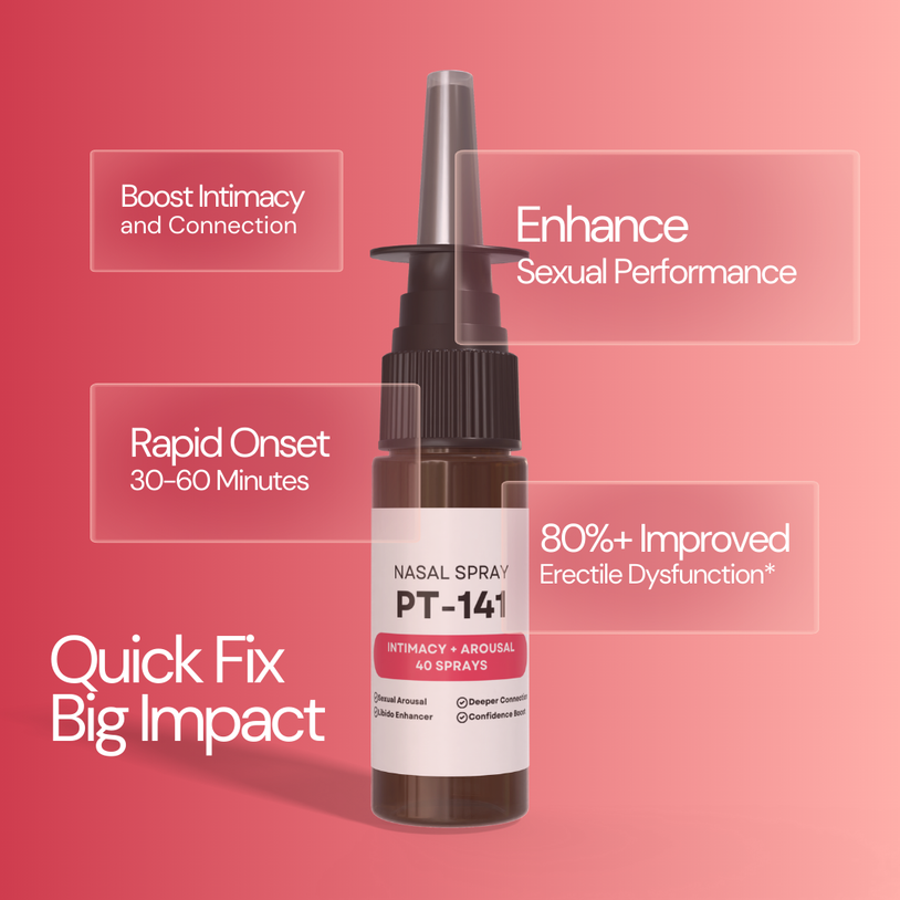 Shop Peptides for Men & Women's Health - Soma Peptides